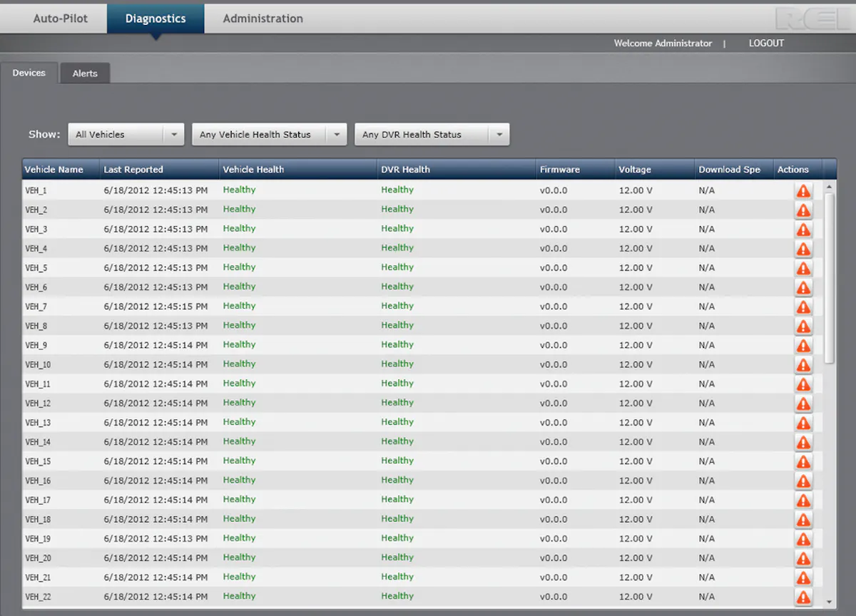 Wireless Fleet Software | Mass Transit
