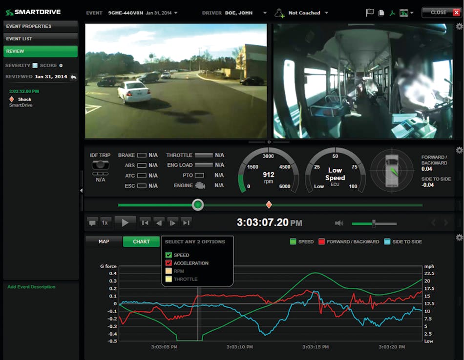 UTA to Equip Bus and Paratransit Fleet with SmartDrive On-Board Video ...