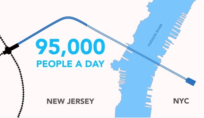 Gateway Rail Tunnel Project: New Animated Video Highlights Need to ...