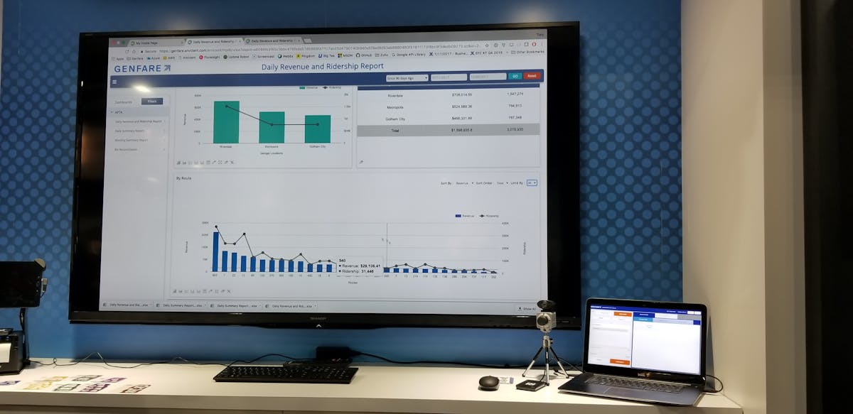 An Integrated Solution for Integrated Analytics | Mass Transit