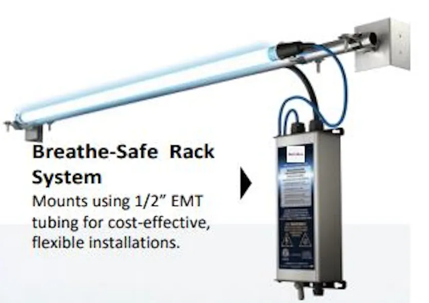 Breathe-Safe Rack System | Mass Transit