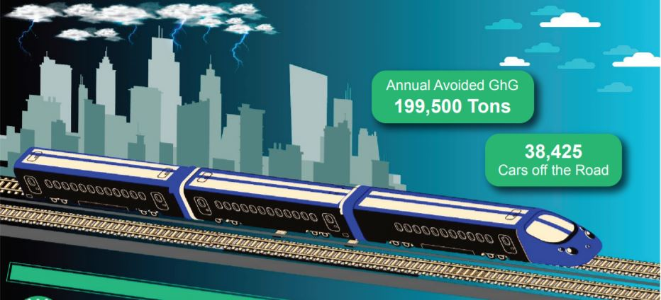 NJ Transit announces path forward on NJ TRANSITGRID Project | Mass Transit