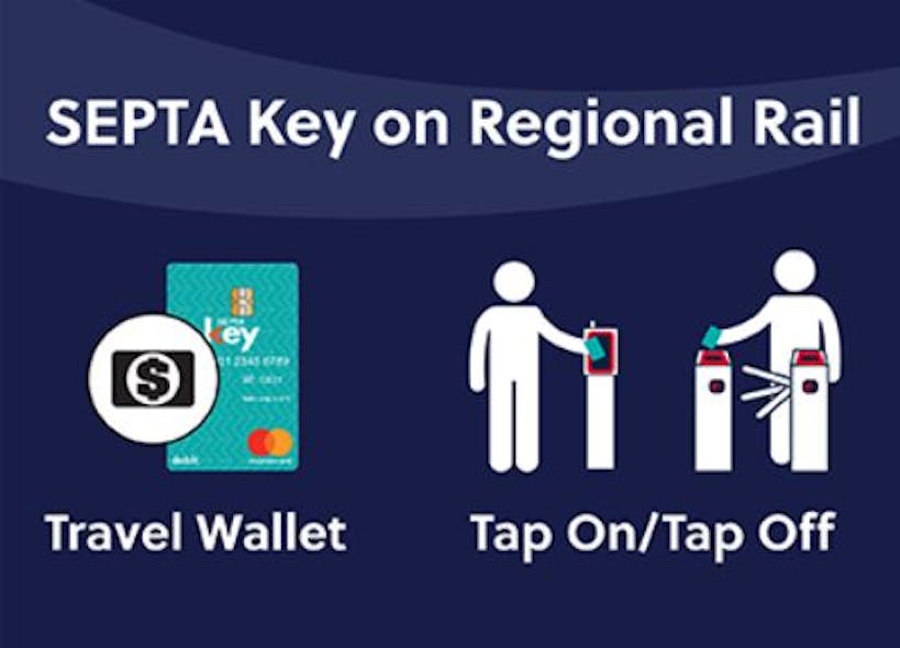 SEPTA to stop accepting paper tickets on Regional Rail April 2 | Mass ...