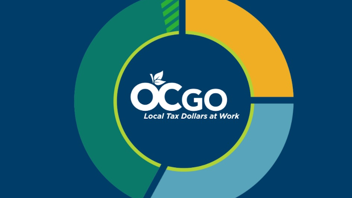 OCTA awards $28.7 million to improve Orange County's streets | Mass Transit