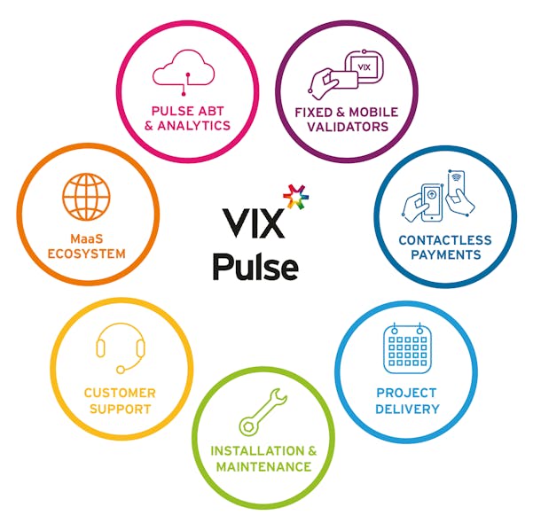 Pulse | Mass Transit