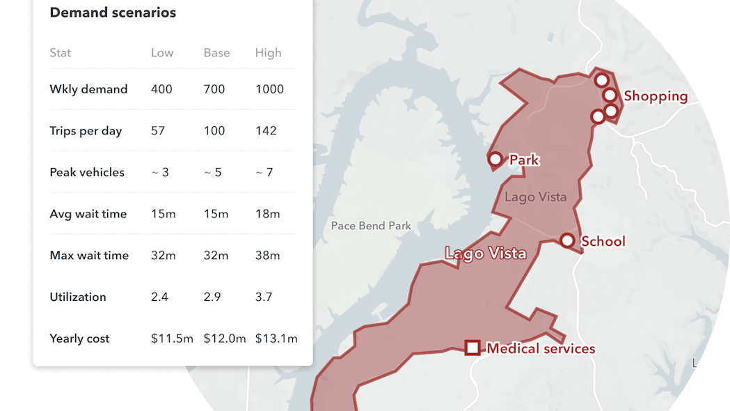 Via launches On-demand Planning, now offering end-to-end software ...