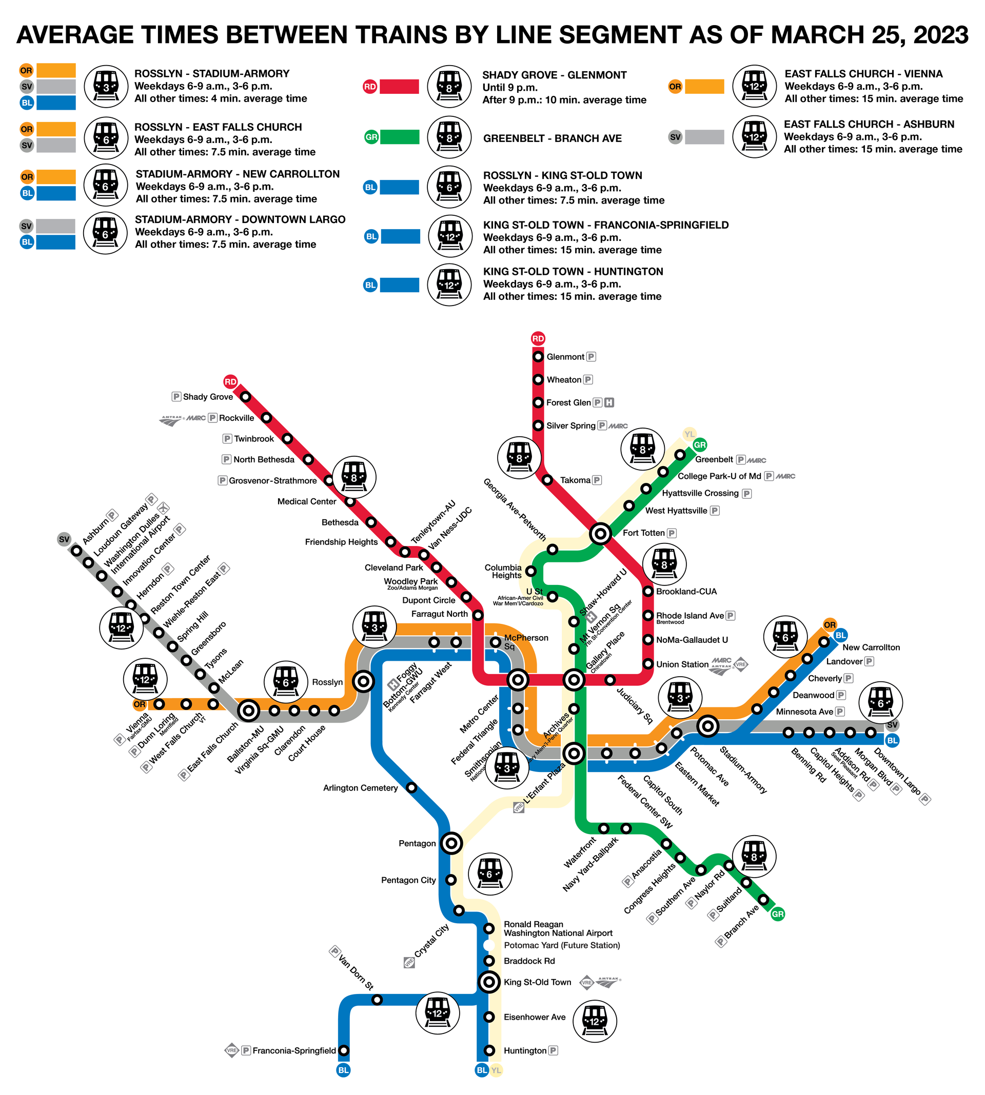 WMATA increasing train service across rail system | Mass Transit