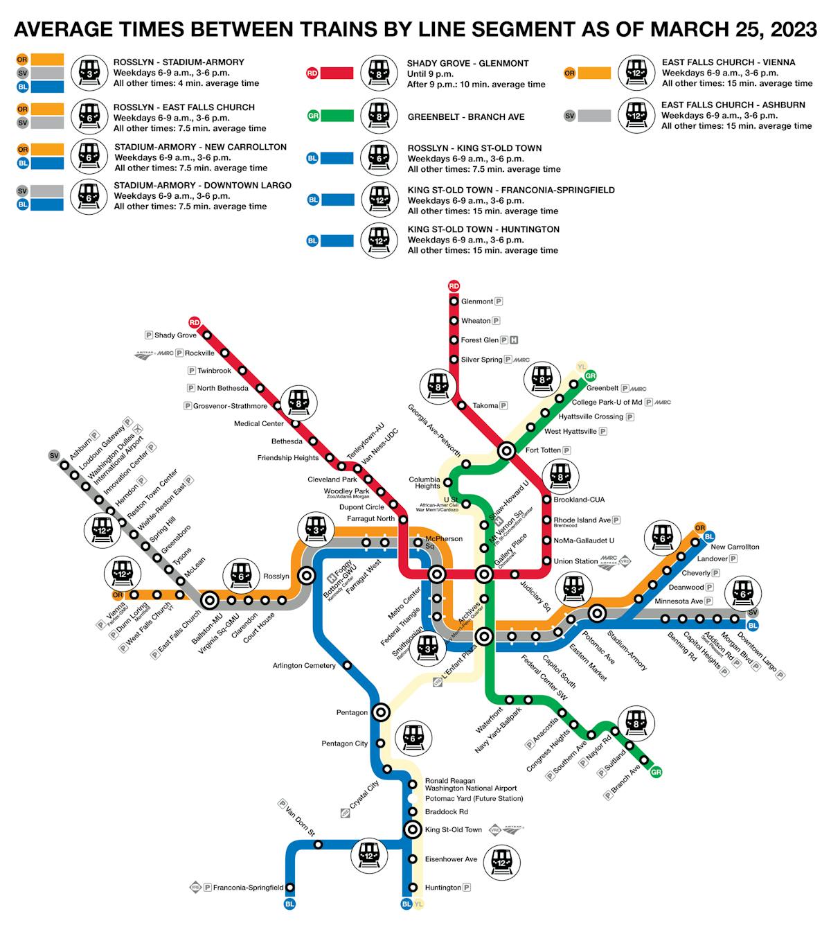 WMATA increasing train service across rail system | Mass Transit