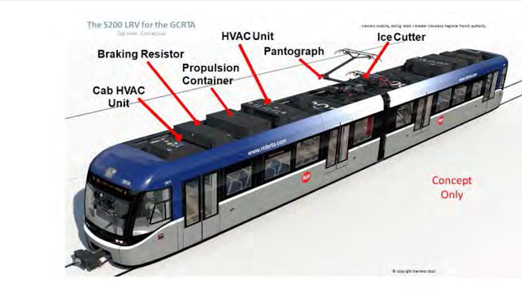GCRTA recommends Siemens to provide new rail fleet | Mass Transit