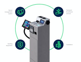FareGo FB|30 Farebox | Mass Transit