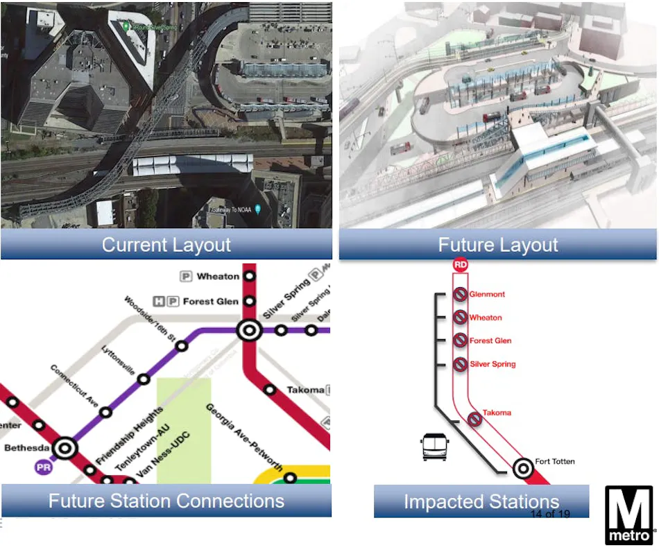 WMATA reveals major capital construction plans during next three years ...